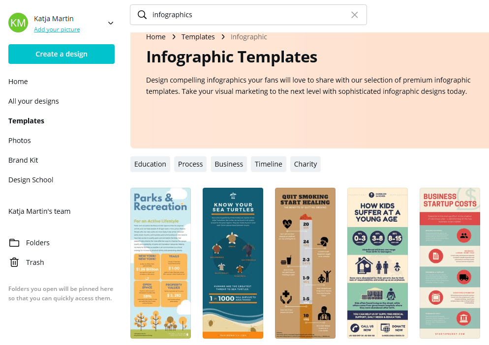 Want An Infographic? – Design-It-Yourself (DIY) - medtextpert