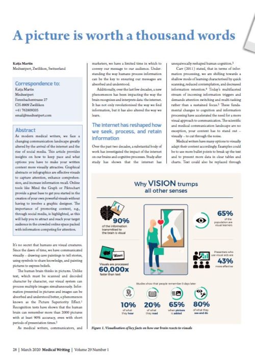 Good Visual | How to create a good visual for your Medical Writing
