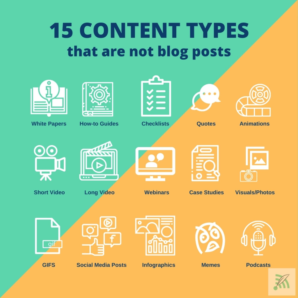 Content Marketing |How to boost your Content Marketing | Medtextpert